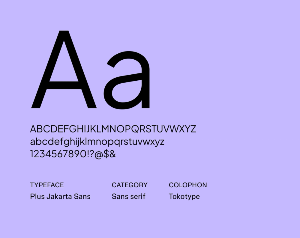 33 Modern Fonts To Elevate Your Designs | Figma