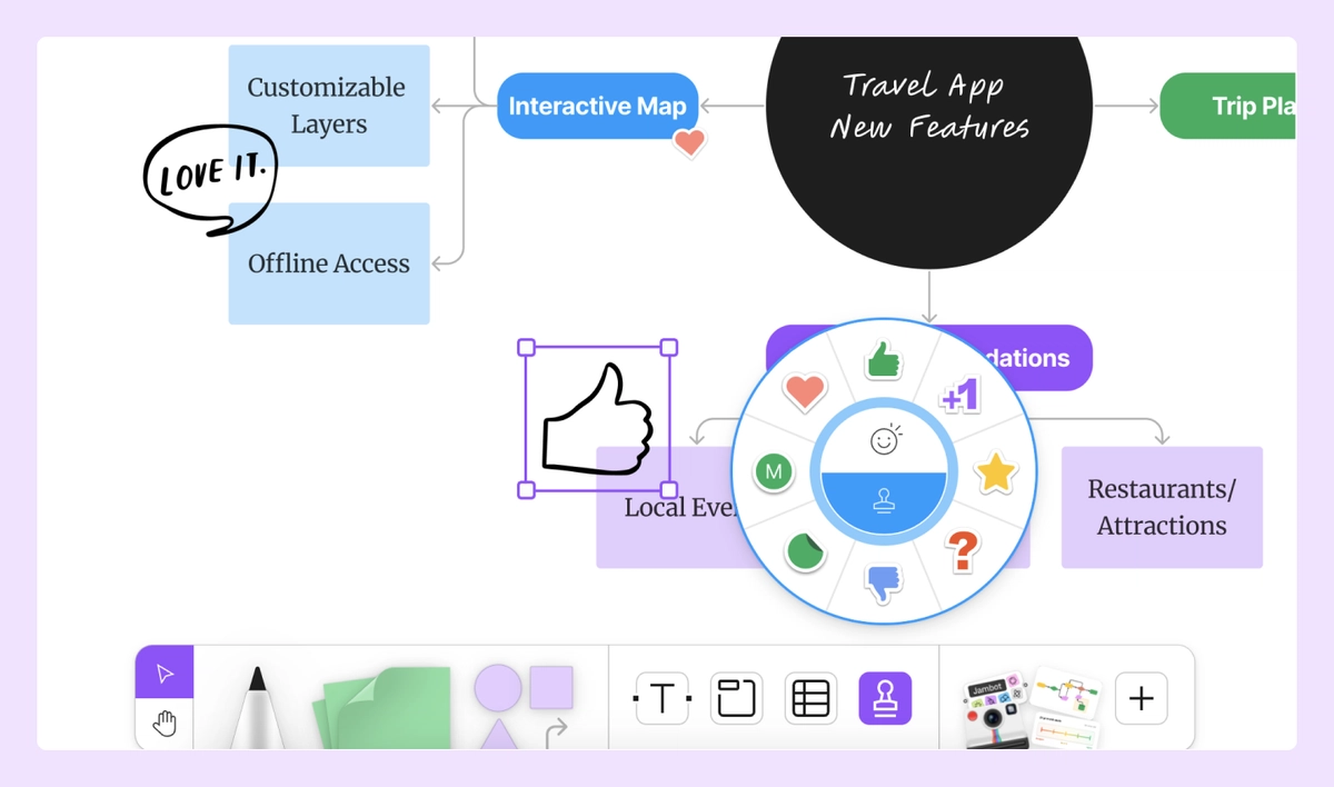 How To Make a Mind Map in 5 Simple Steps | FigJam