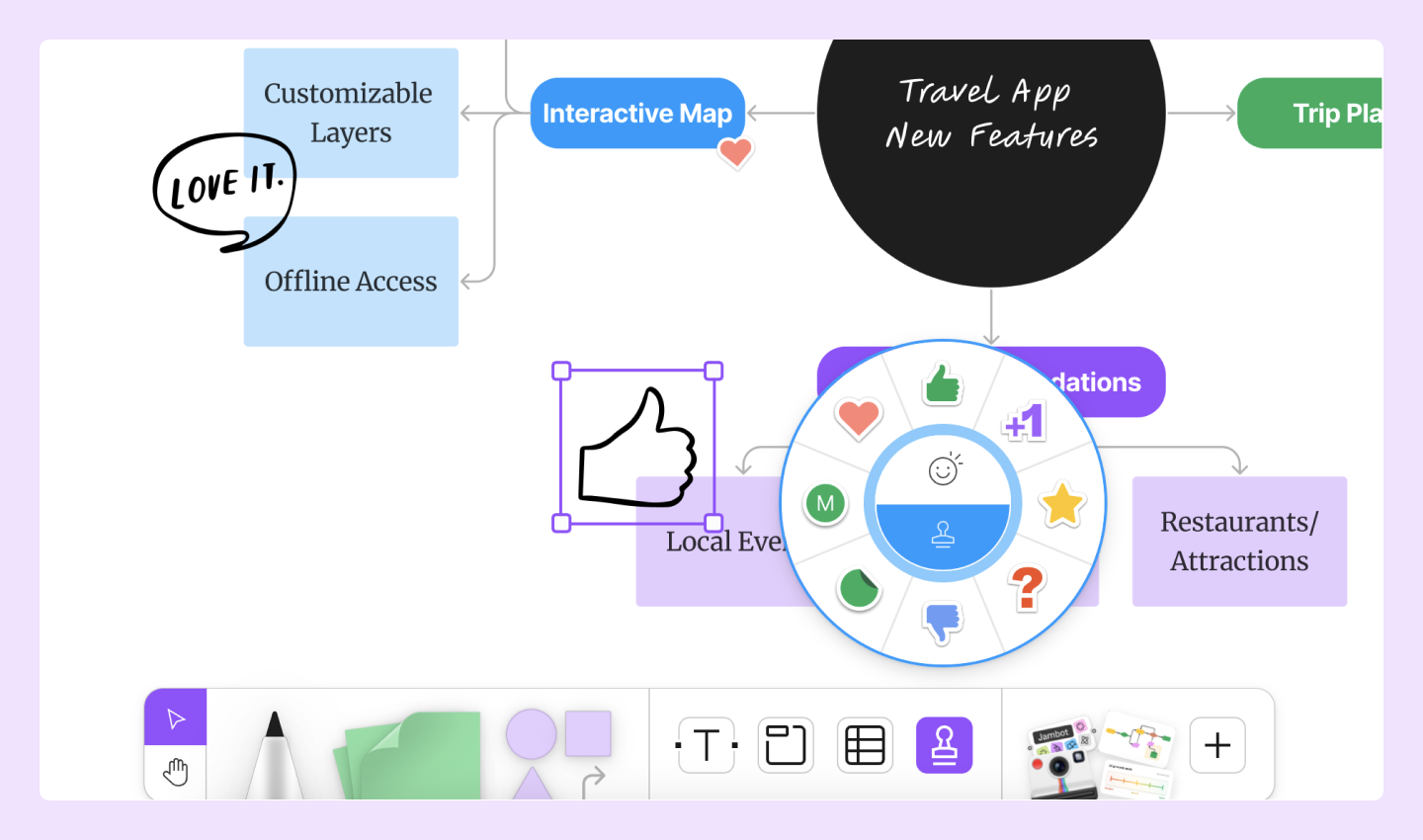 How To Make a Mind Map in 5 Simple Steps | FigJam