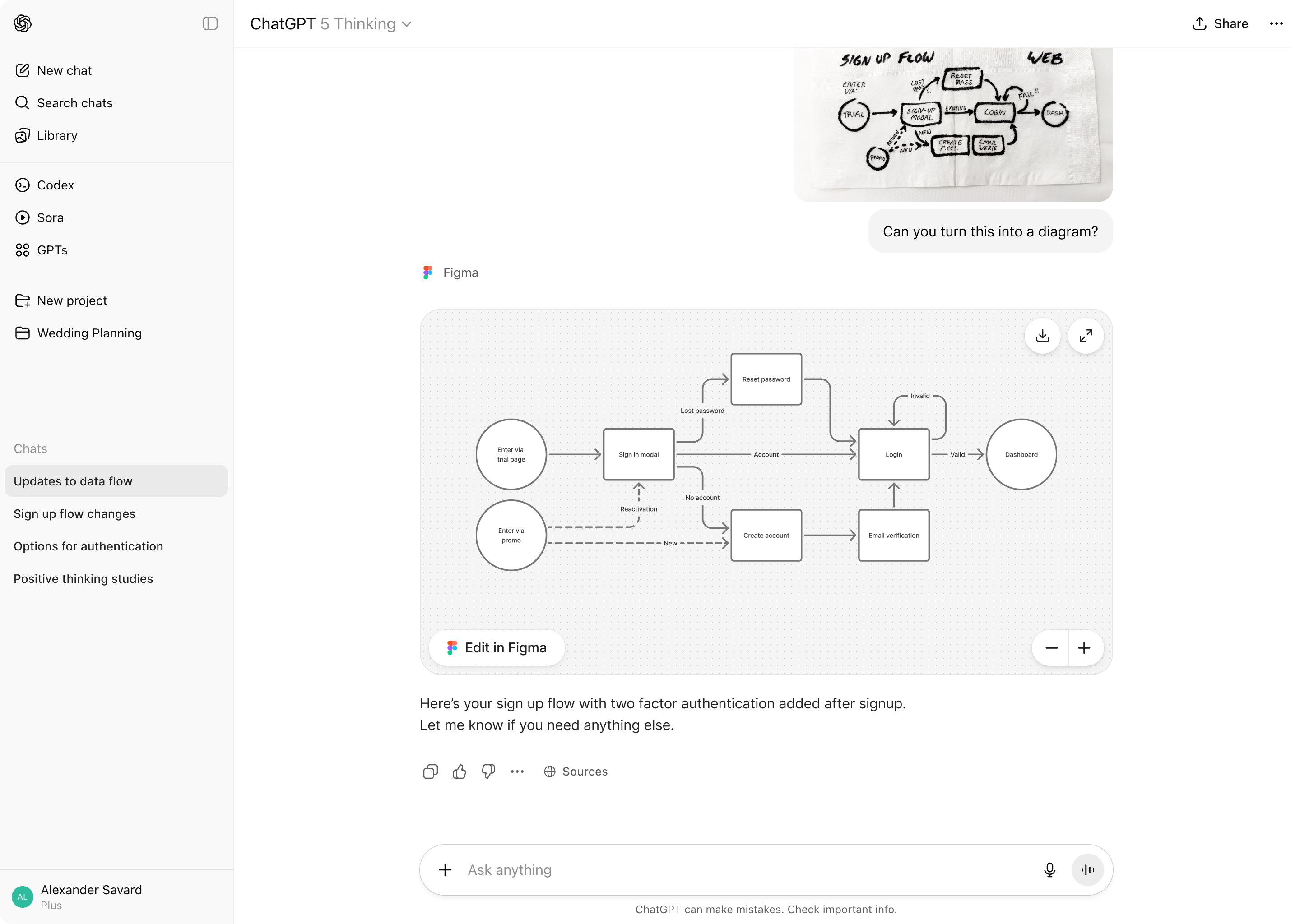 Turn Your ChatGPT Brainstorms Into FigJam Diagrams | Figma Blog