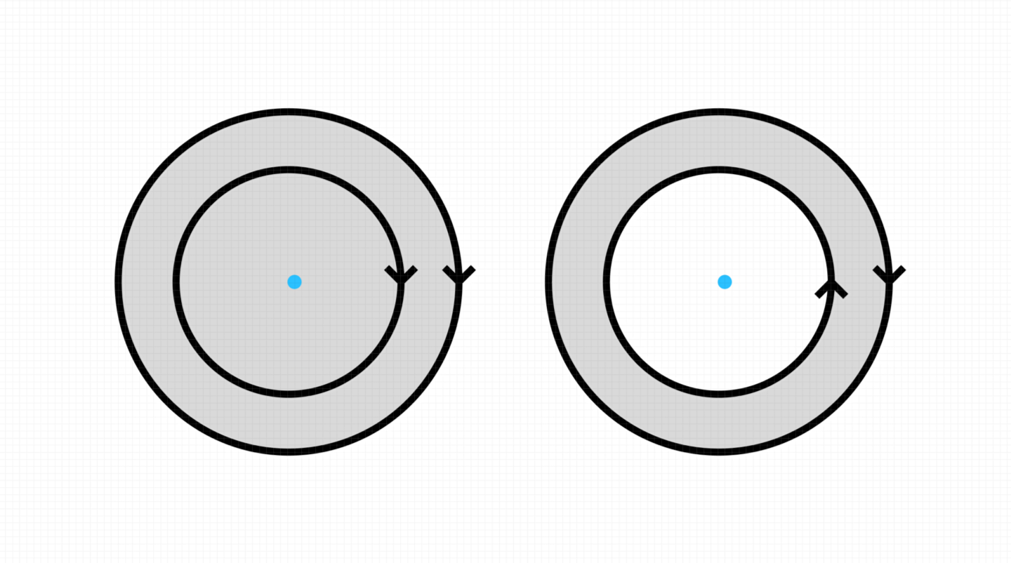 Introducing Vector Networks | Figma Blog