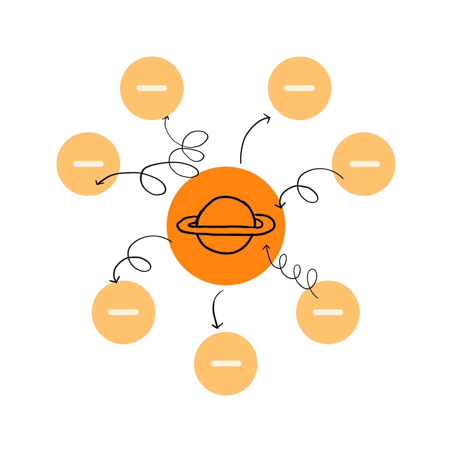 16+ Free Mind Map Templates | FigJam by Figma