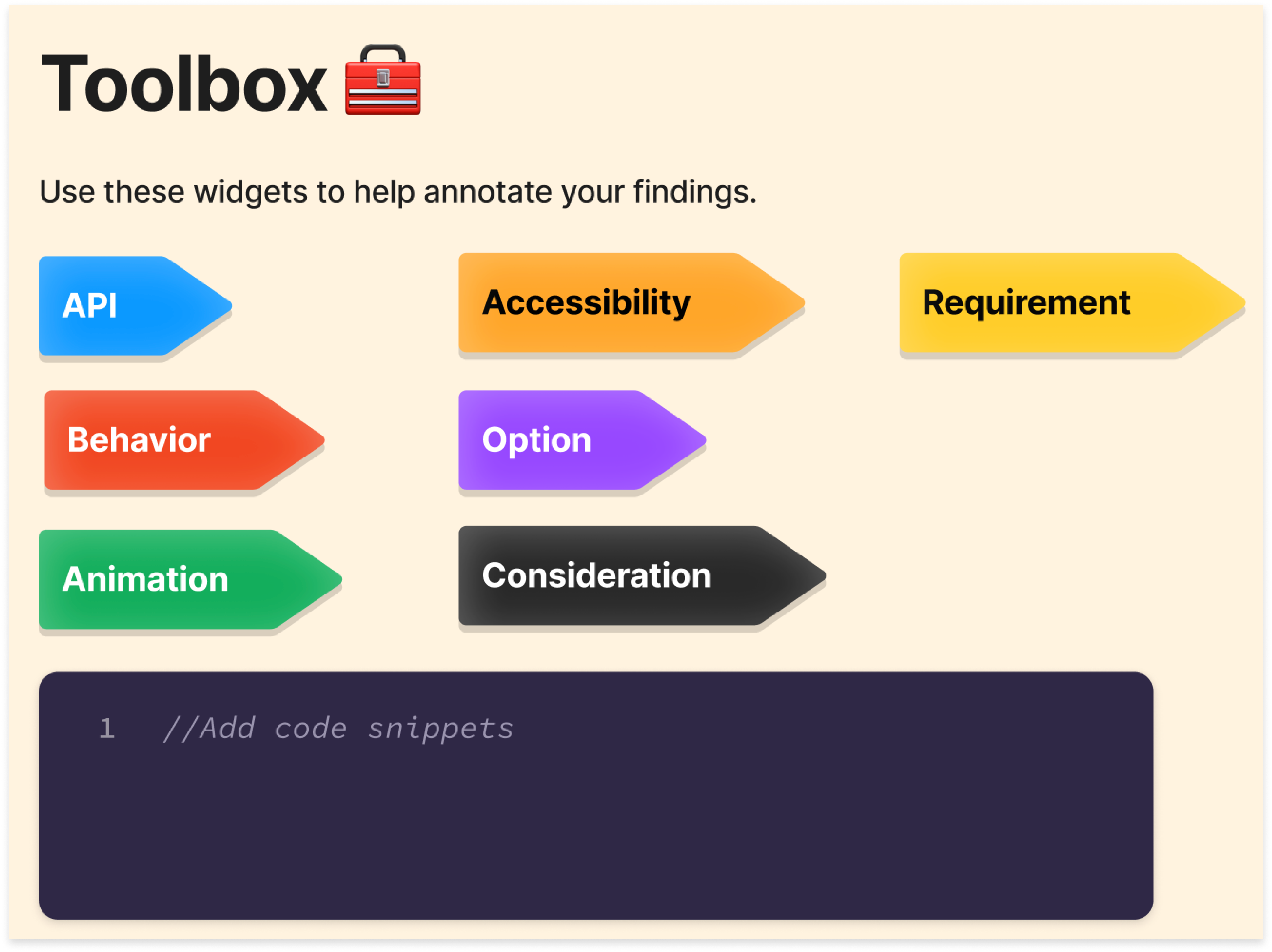 The Anatomy of a Component Sprint | Figma Blog