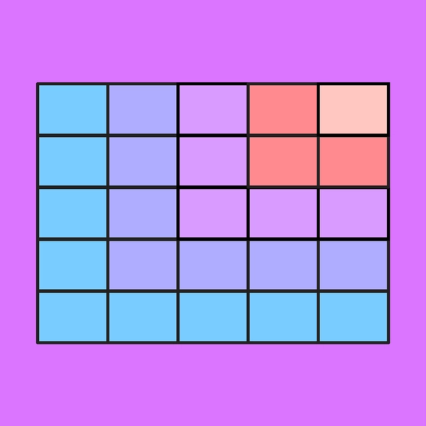 MoSCoW Method Example | Free Template | FigJam