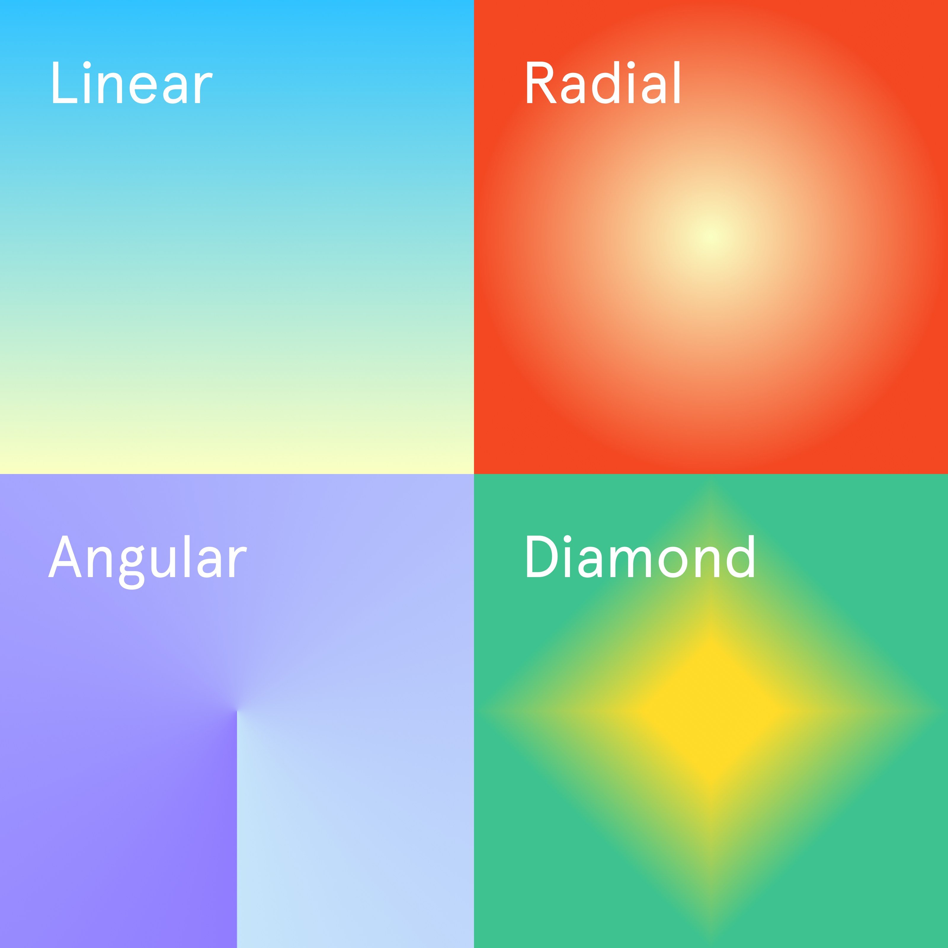 Design Dictionary from Figma