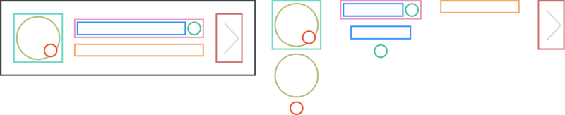 Components in Figma | Figma Blog