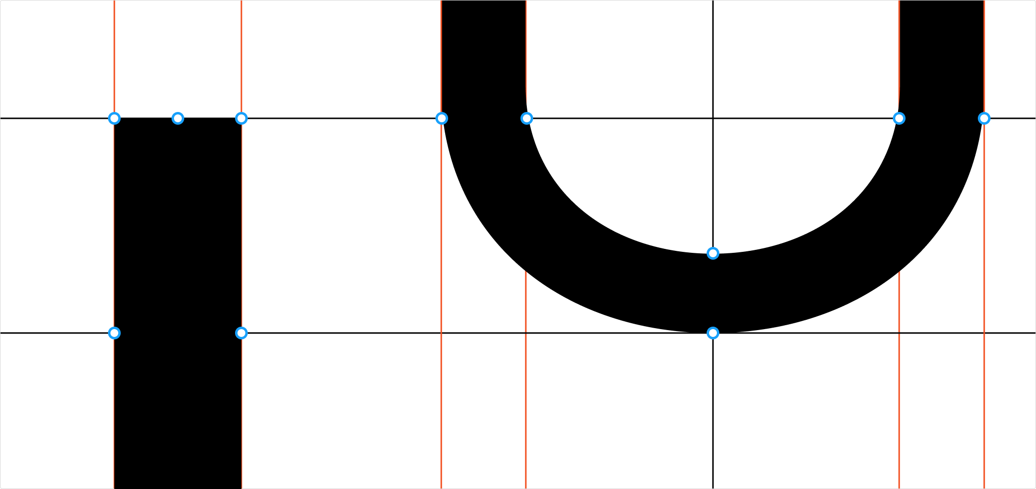 The birth of Inter | Figma Blog