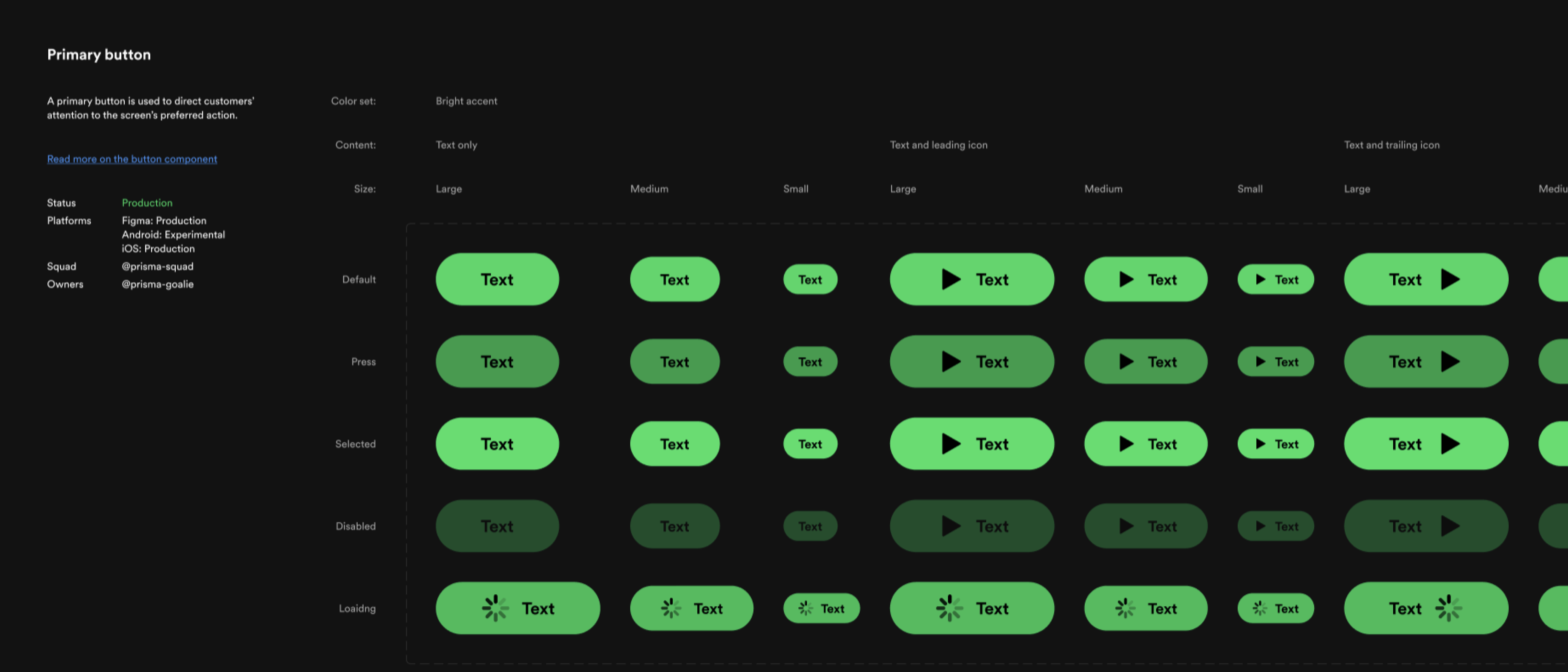How Spotify’s Design System Goes Beyond Platforms | Figma Blog