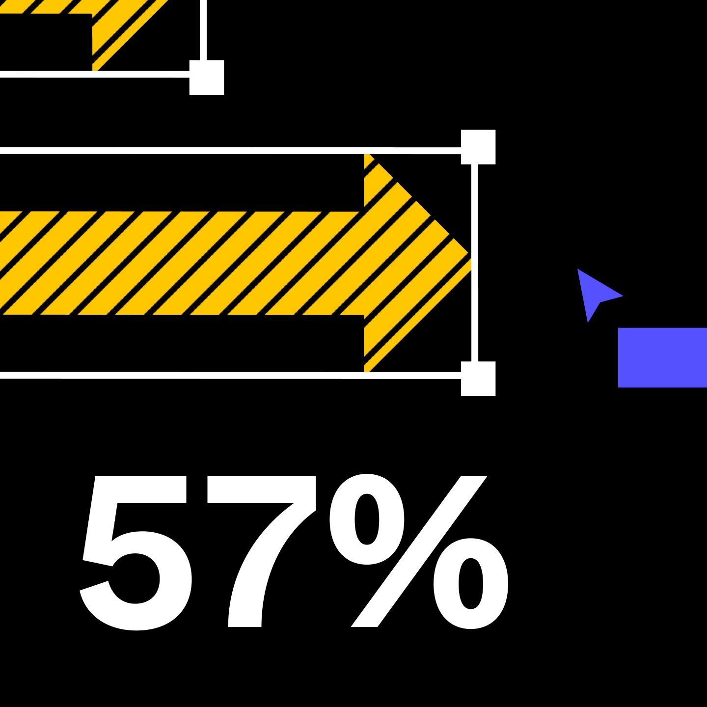 India’s design-led growth story - APAC report | Figma