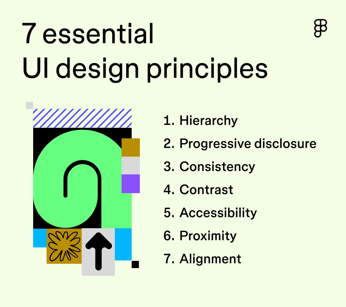 7 Key UI Design Principles + How To Use Them | Figma