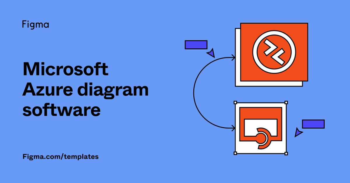 Microsoft Azure Diagram Software Online | Figma