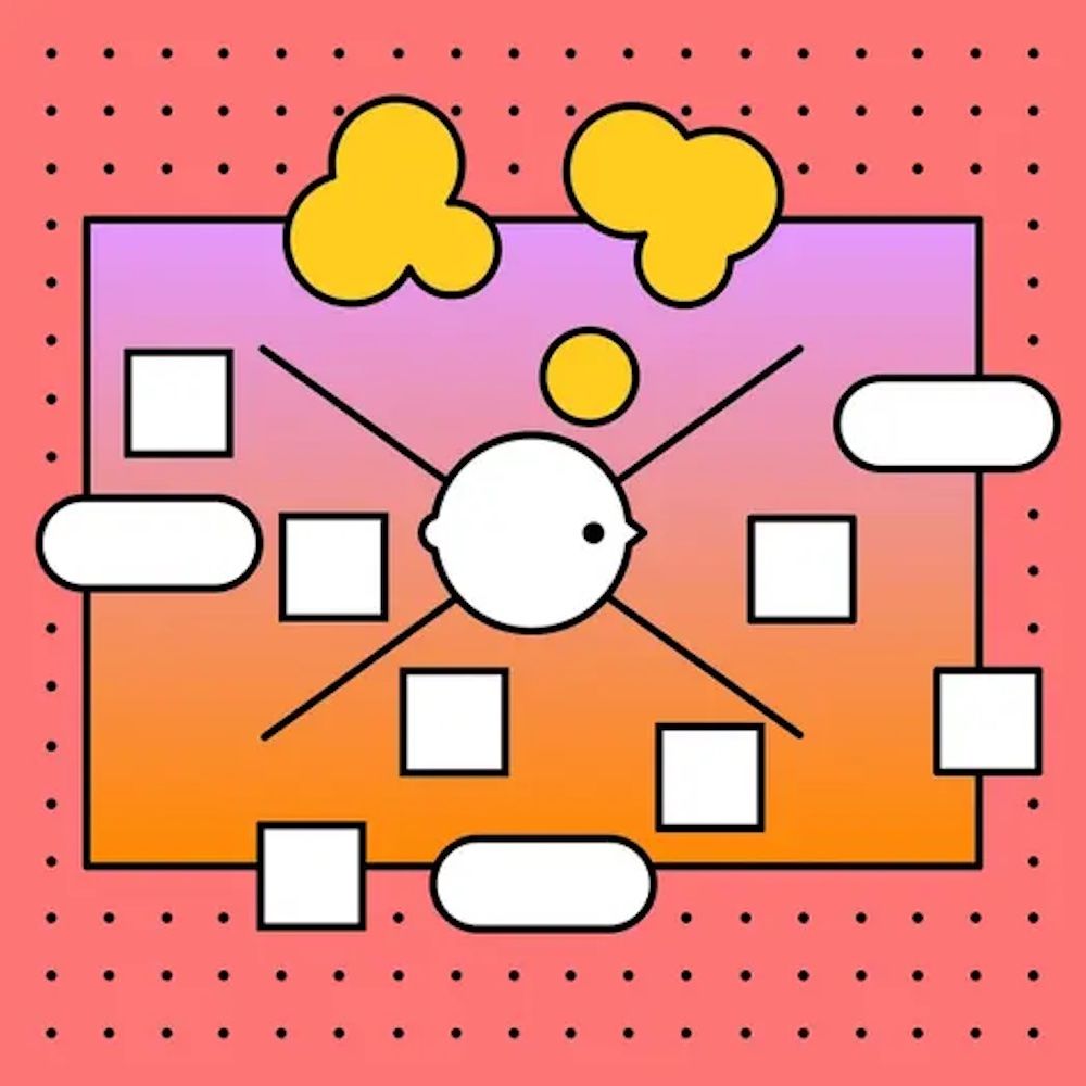 Kostenlose Nutzer-Persona-Vorlage | FigJam