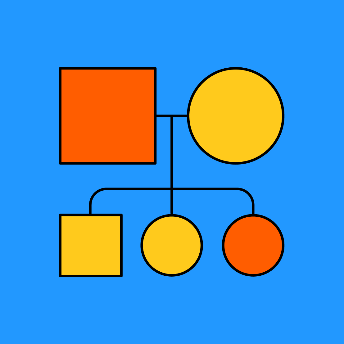 Taxonomy Diagram | Free Chart Template | FigJam
