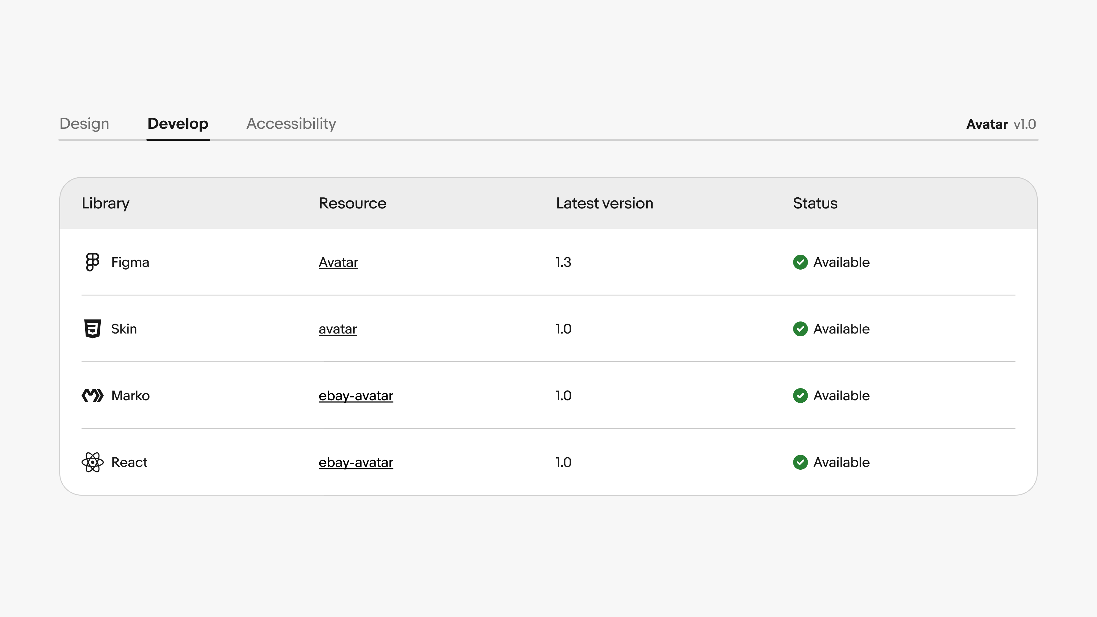 How eBay Built a Bridge Between Brand and Product with Figma | Figma Blog