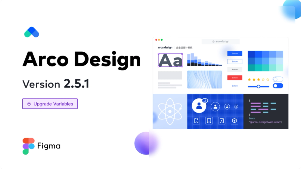 12 Design System Examples | Figma