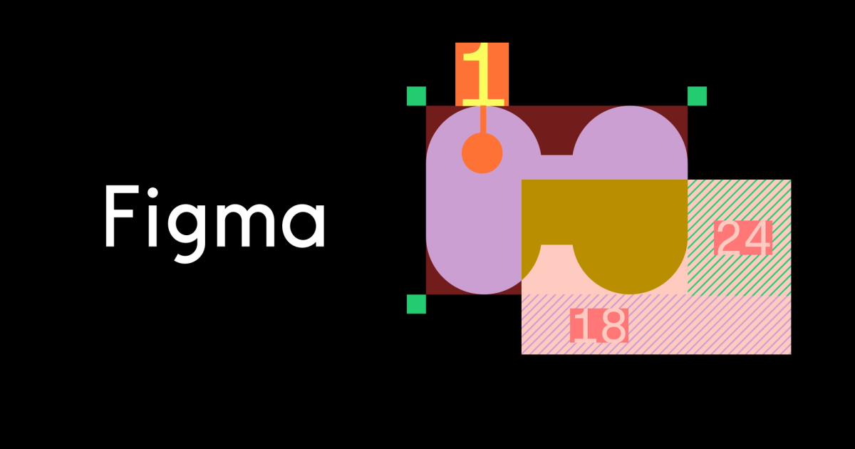 Dev Mode: Design-to-Development | Figma