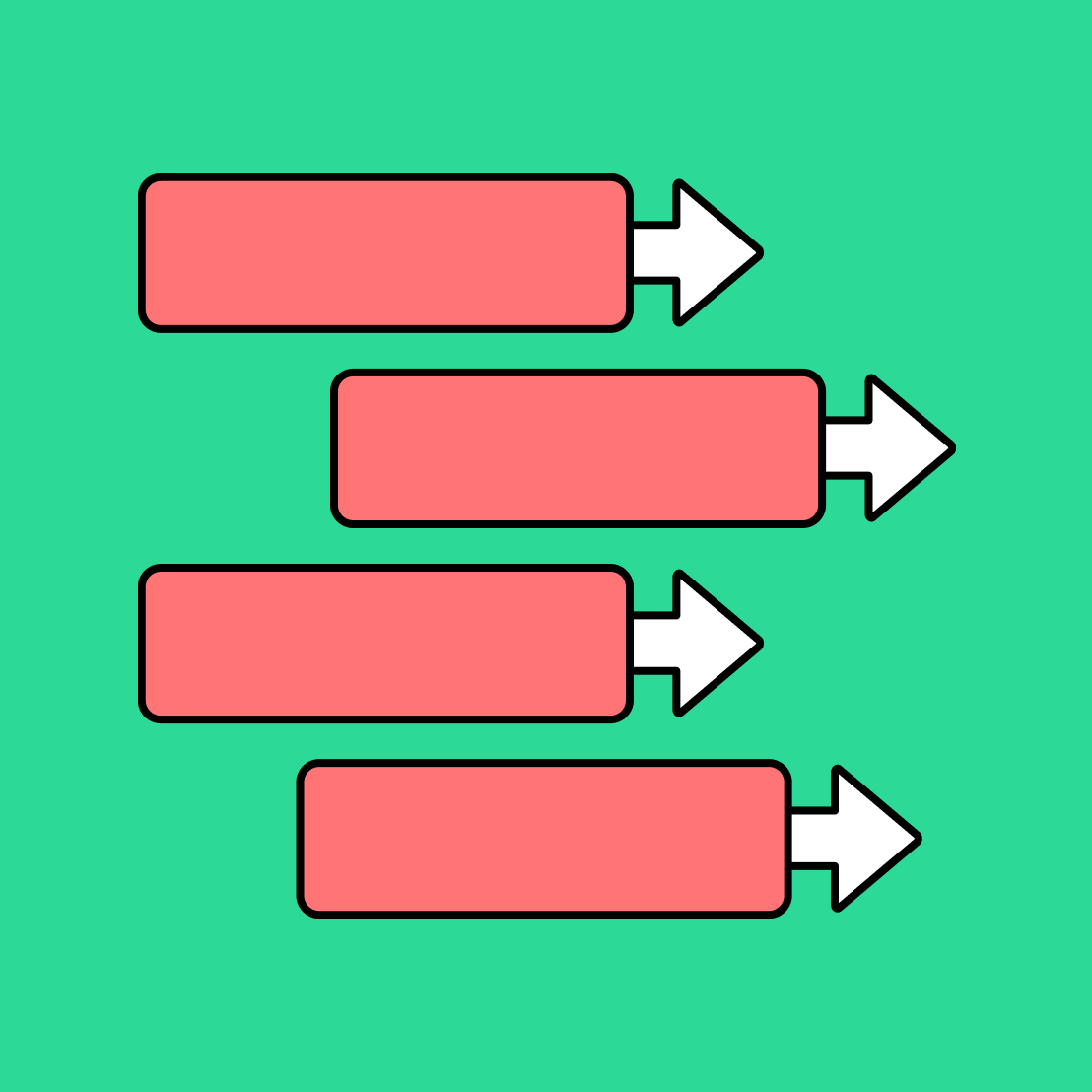Force Field Analysis Example | Free Template | FigJam