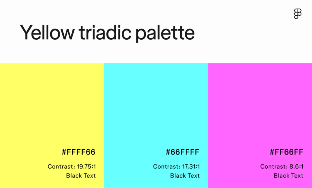 6 Types of Color Palettes: Definition, Examples, + Tips | Figma