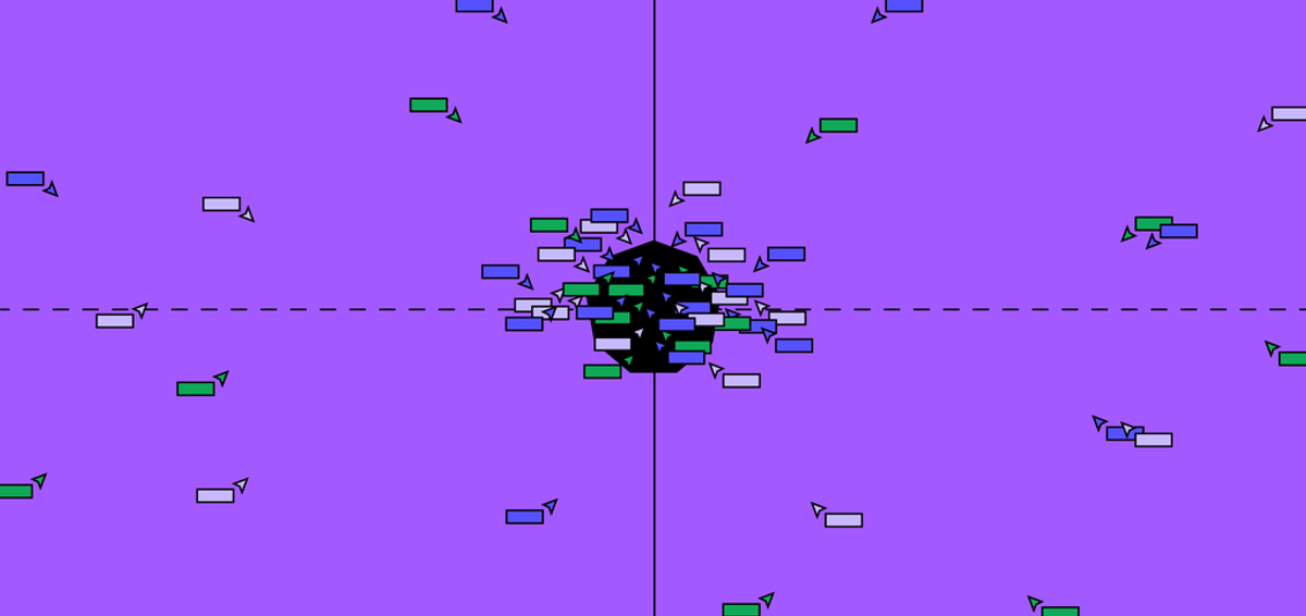 Figma’s new EMEA HQ | Figma Blog