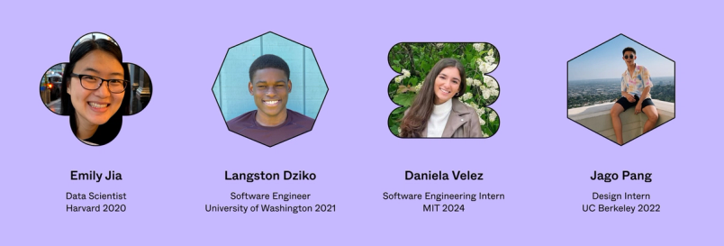 Inside Figma: a Q&A with our 2021 interns and new grads | Figma Blog