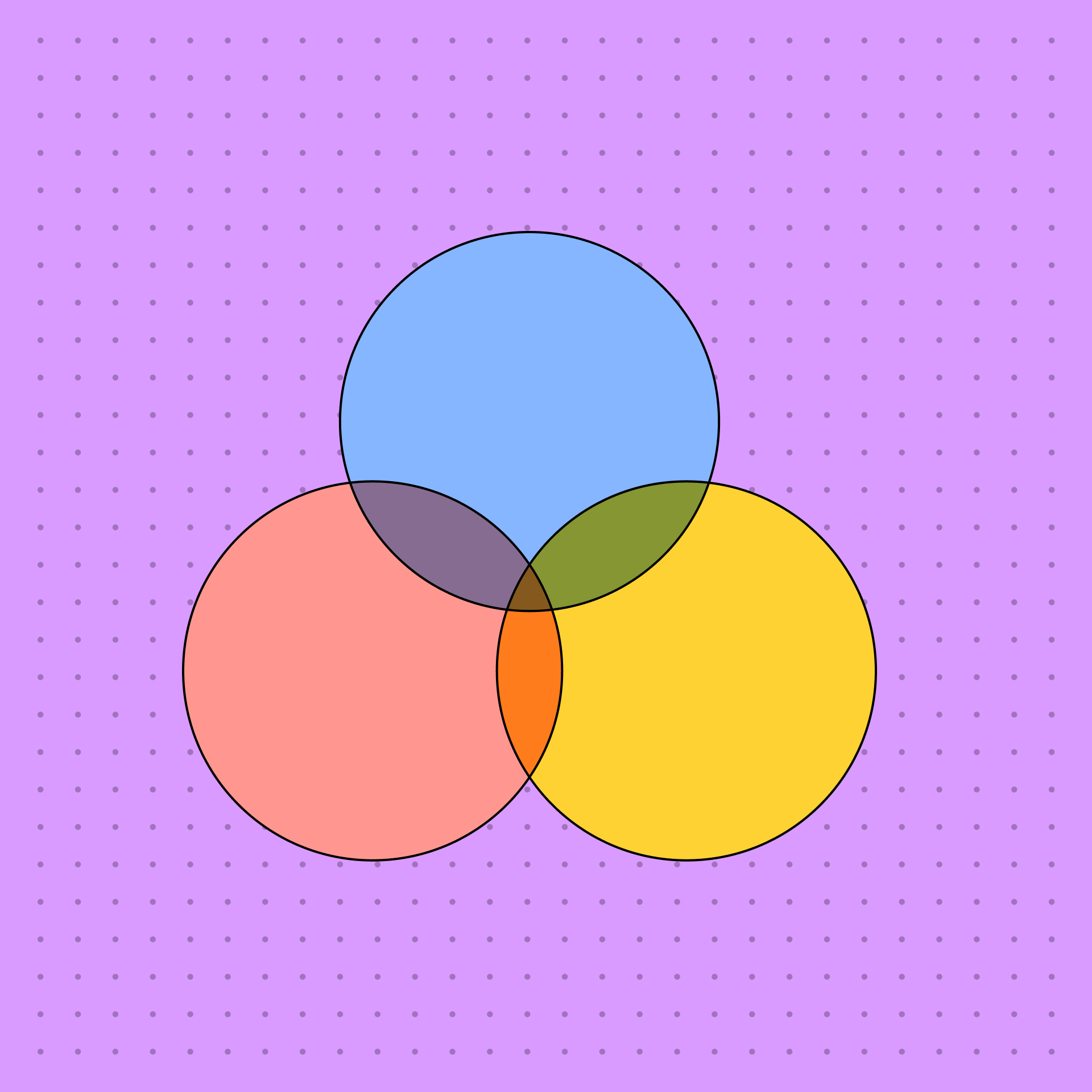 Explora más de 300 plantillas de diseño y pizarra gratuitas | Figma