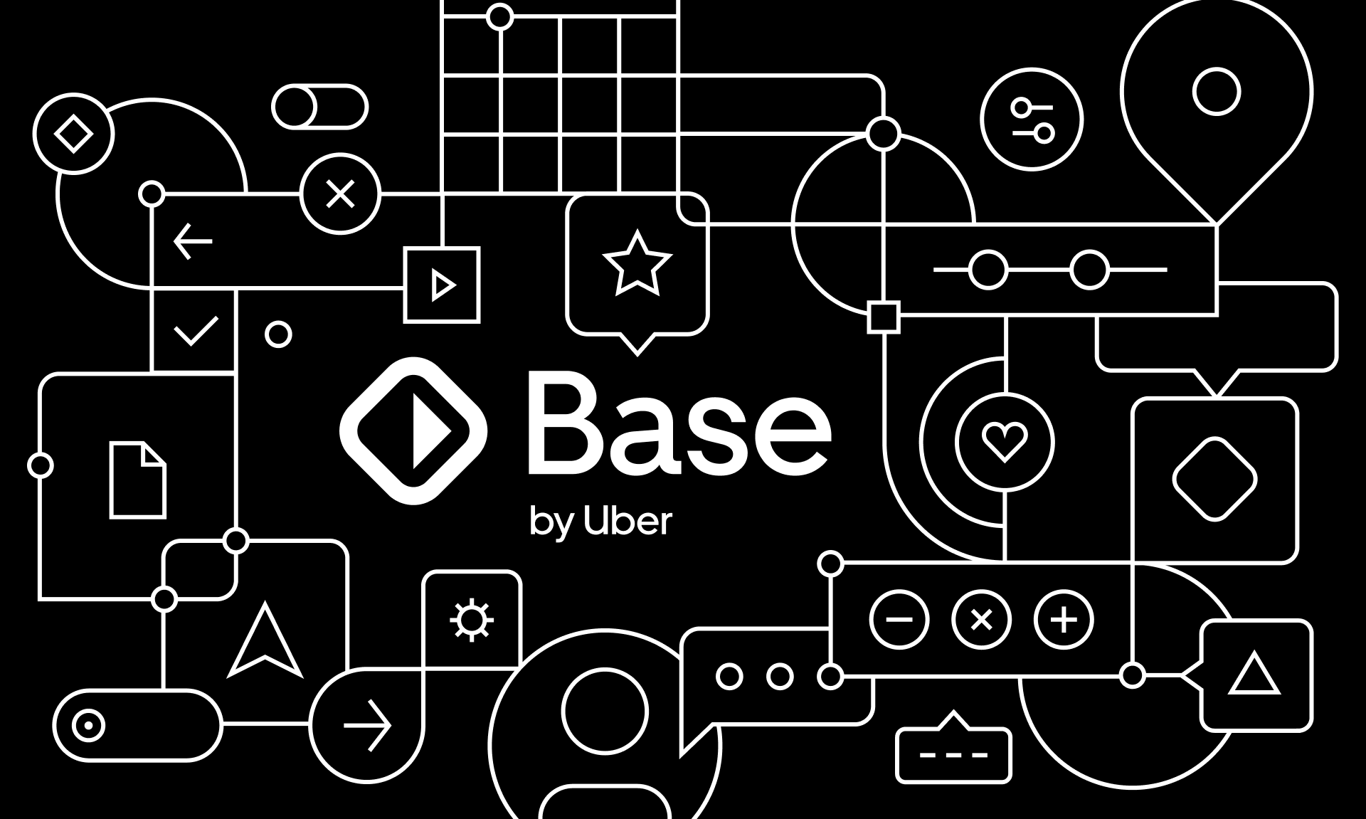 What Is a Design System | Design Systems 101 | Figma Blog