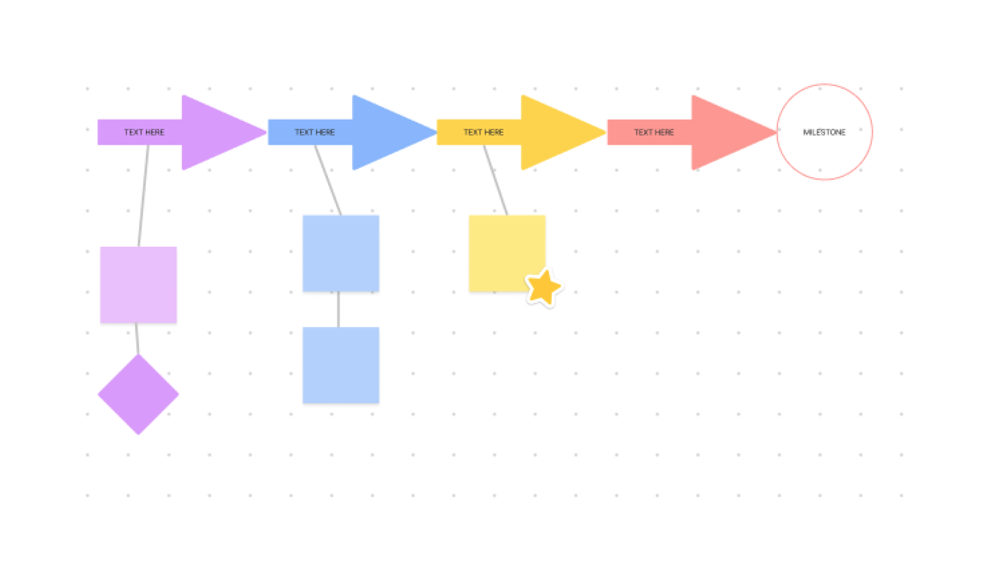 Editable Timeline Template | Free Download | FigJam