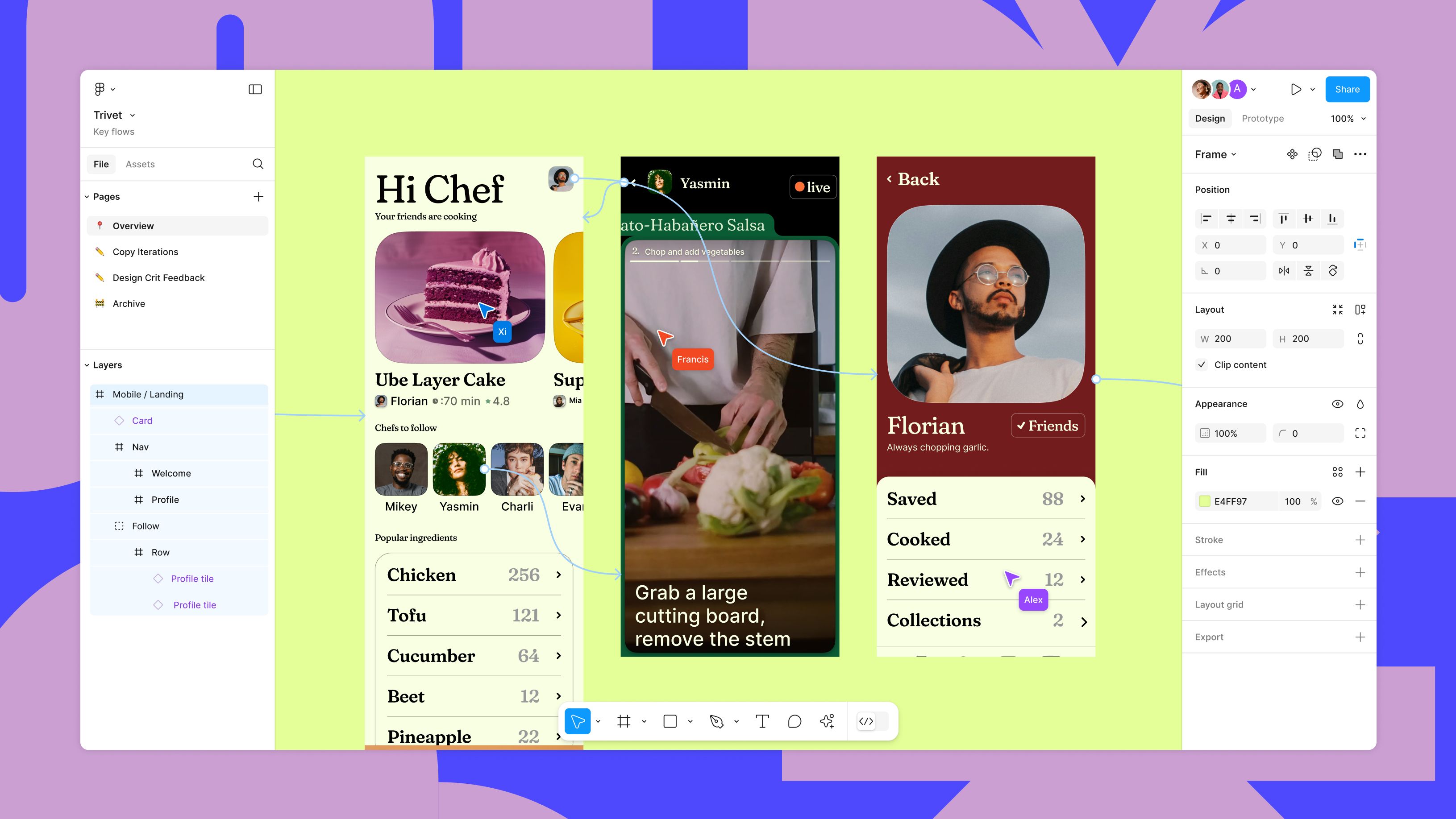 Inside Figma: Go Behind the Scenes | Figma Blog
