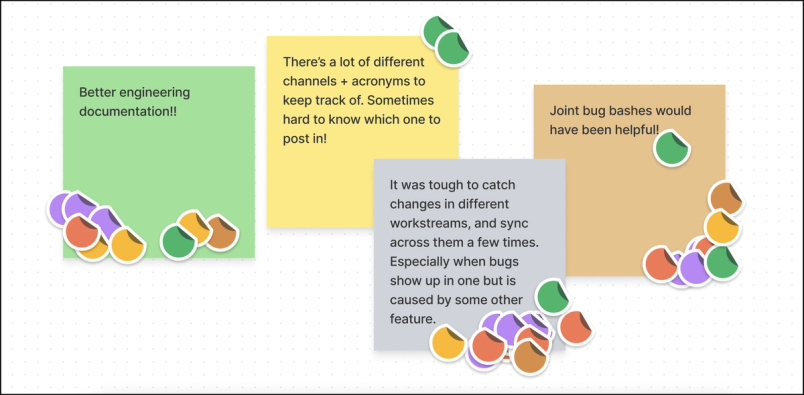 How the Figma PM team builds products and processes | Figma Blog