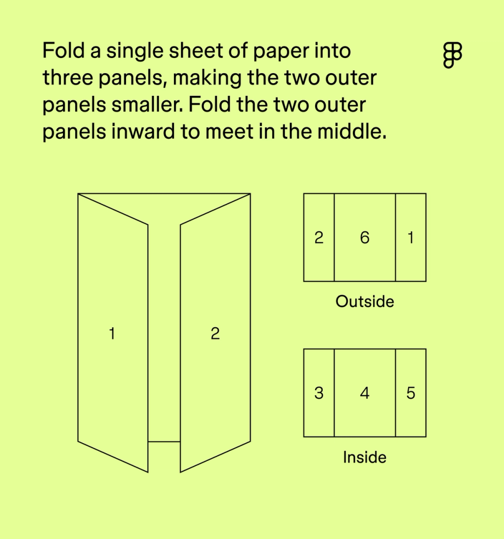 How to Make a Brochure: 12 Templates + Best Practices | Figma
