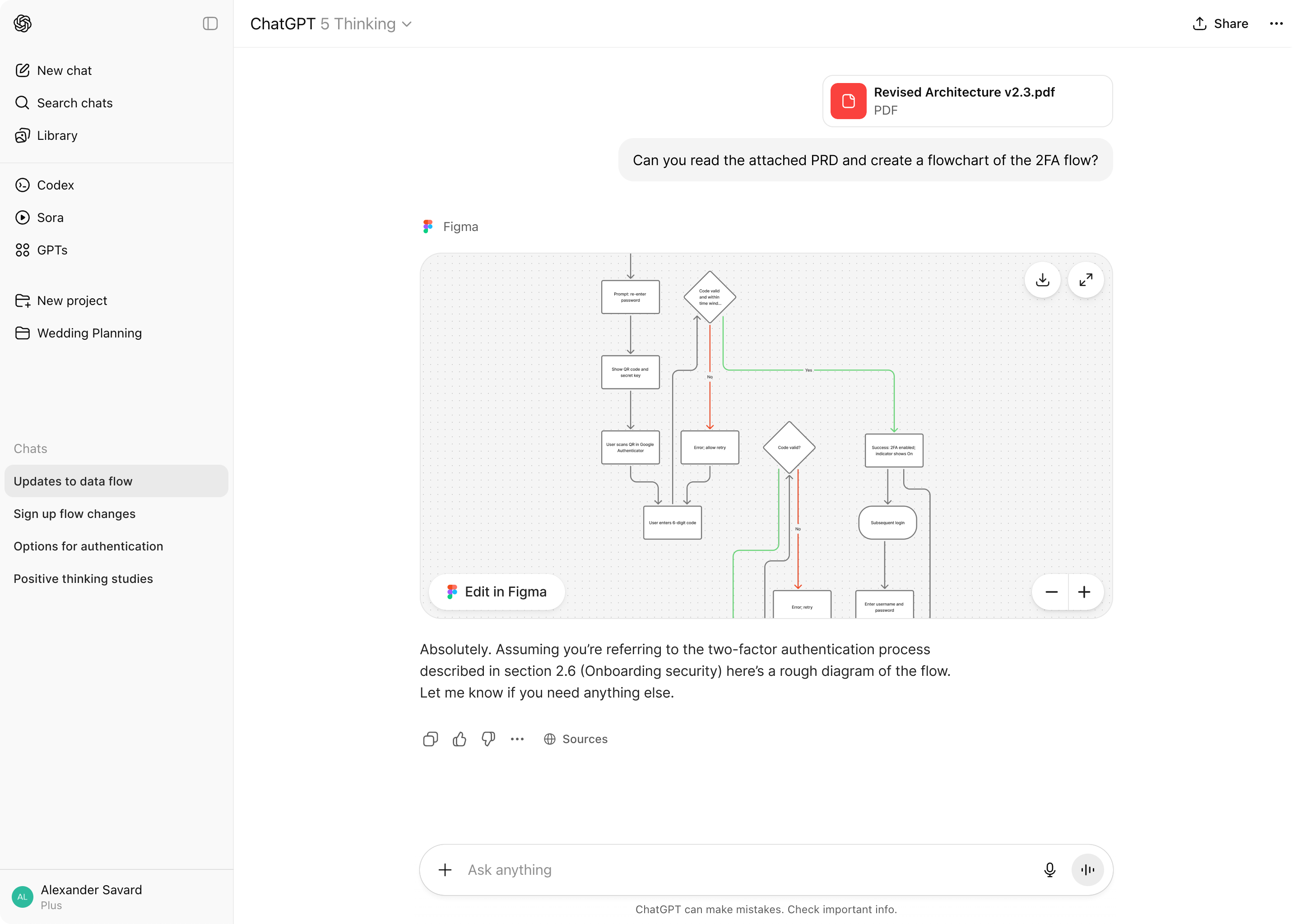 Turn Your ChatGPT Brainstorms Into FigJam Diagrams | Figma Blog
