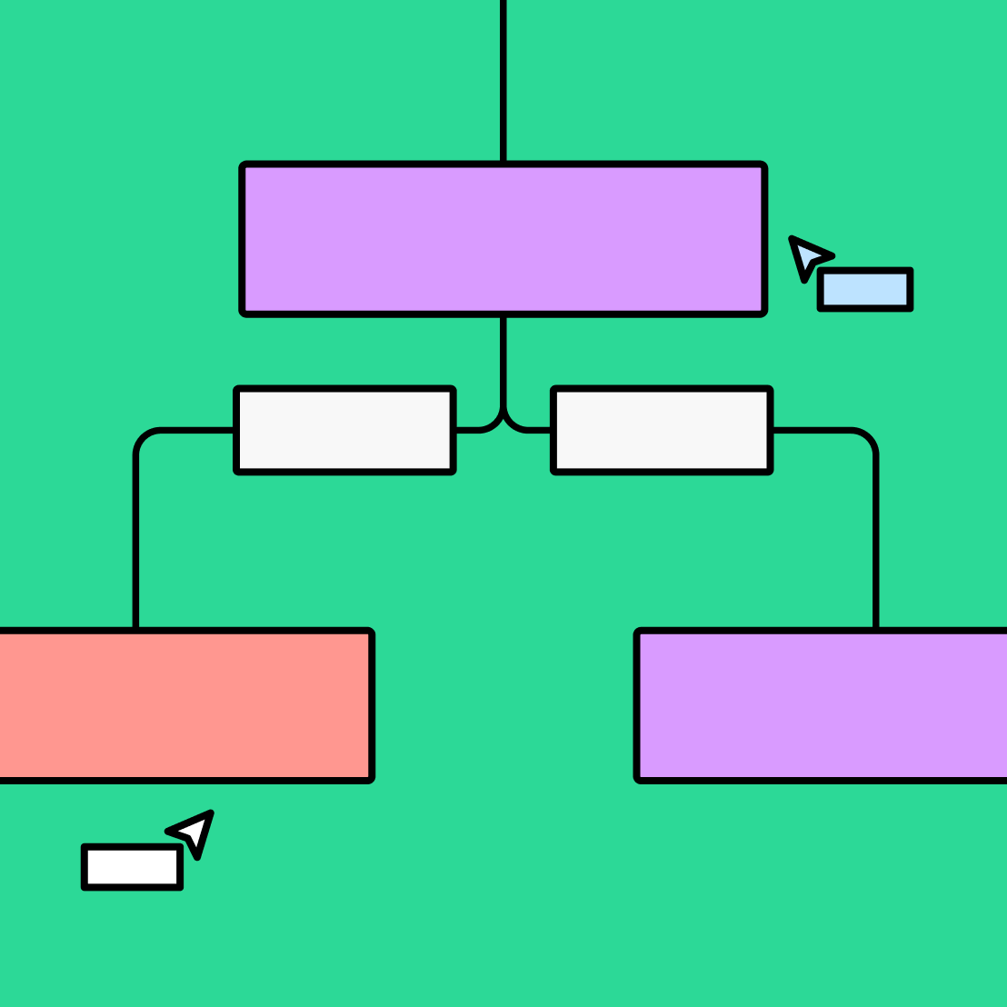 Dichotomous Key Example | Free Template | FigJam