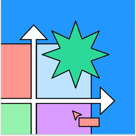 Impact Effort Matrix | Kostenlose Diagrammvorlage | FigJam