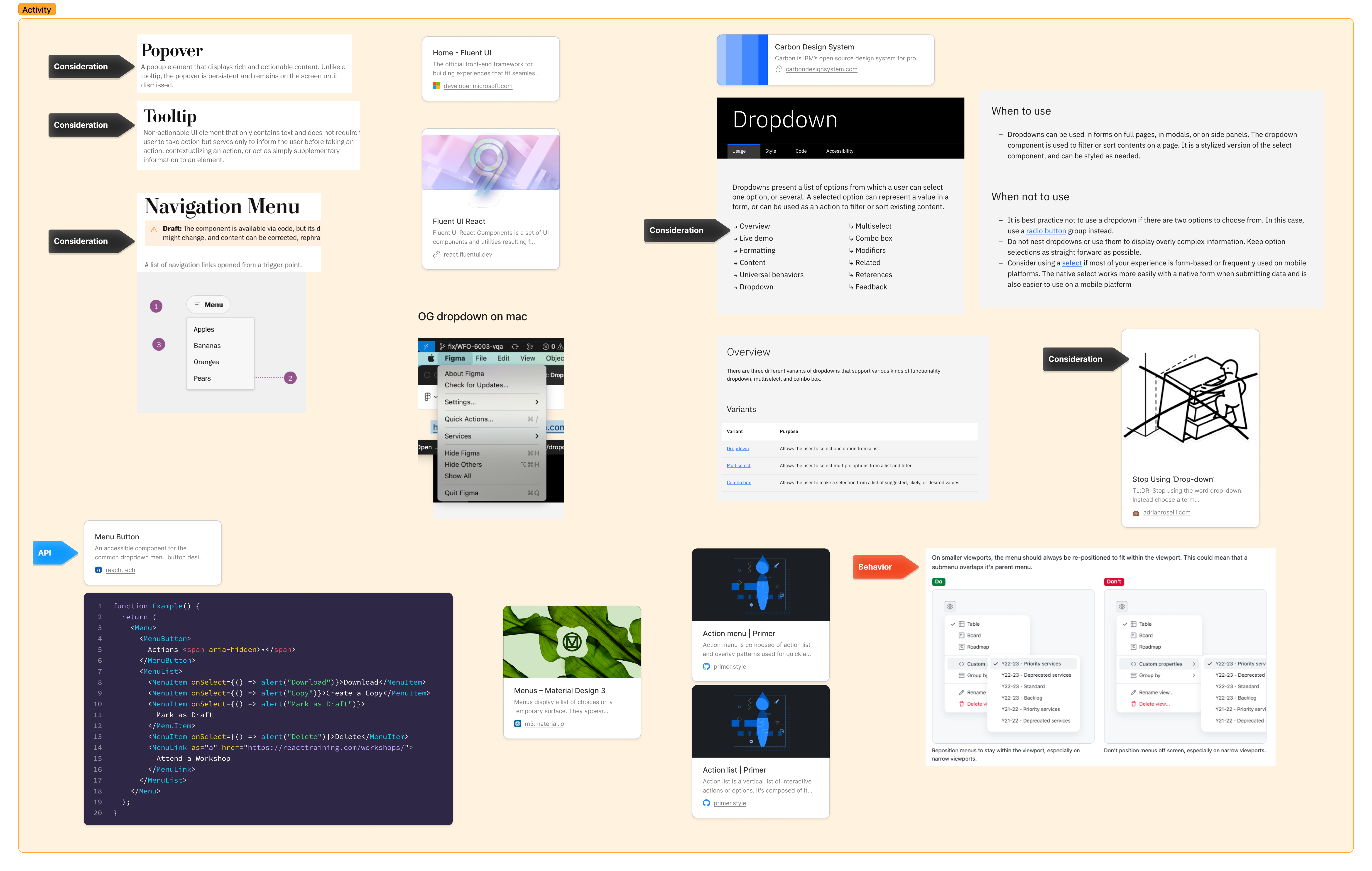 The Anatomy of a Component Sprint | Figma Blog