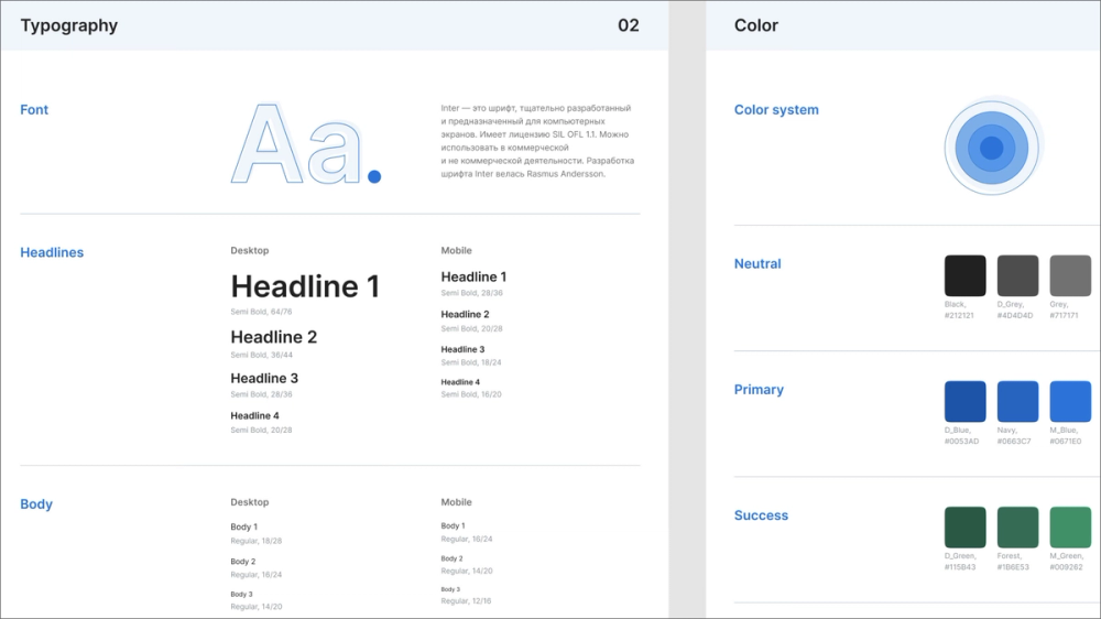 12 Design System Examples | Figma