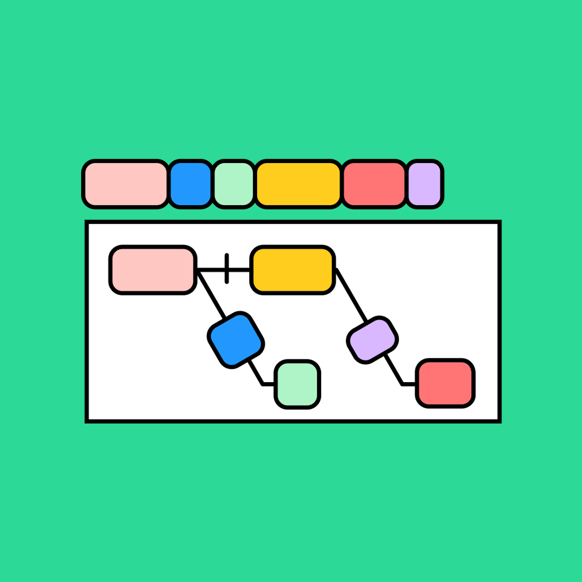 Sentence Diagram Generator | Free Template | FigJam