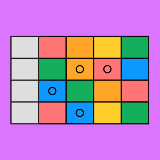 Skills Matrix Template | Free Example | FigJam