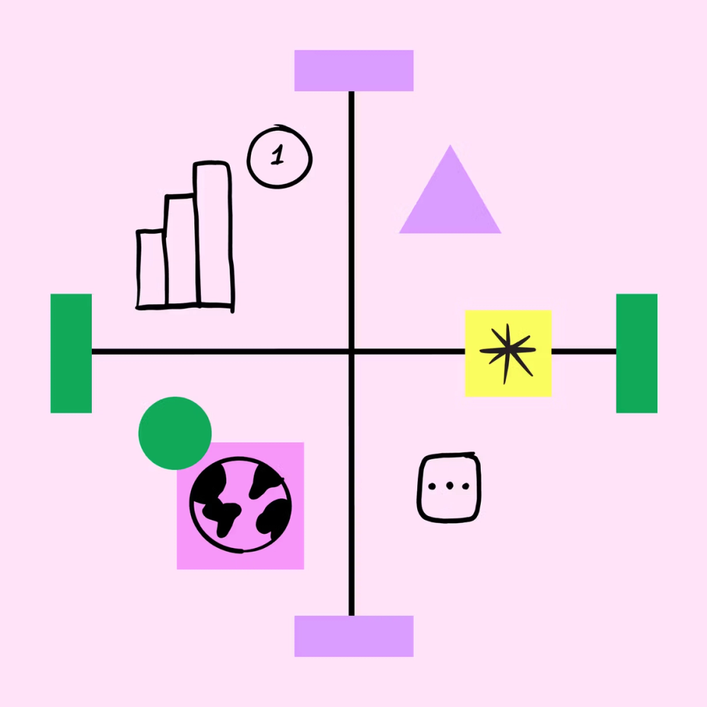 How to write SMART goals (examples and tips) | FigJam