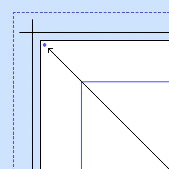 Create Facebook ads with our Free Online Facebook Ad Maker