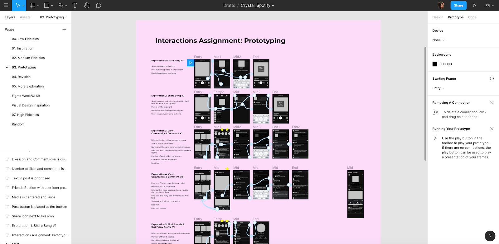 How Students Who Design set up Figma in their online classroom | Figma Blog
