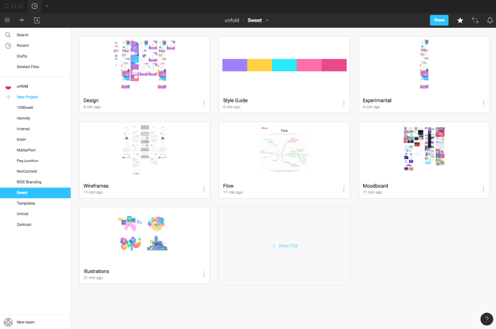 More time, more money: How Figma accelerates agency workflow | Figma Blog