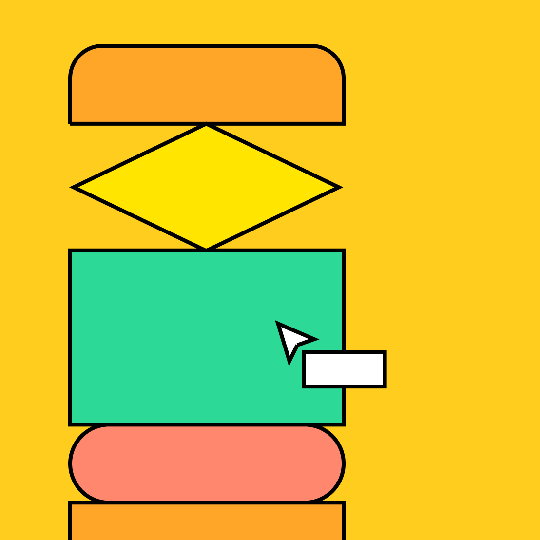 Sandwich Writing Template | Free Diagram | FigJam