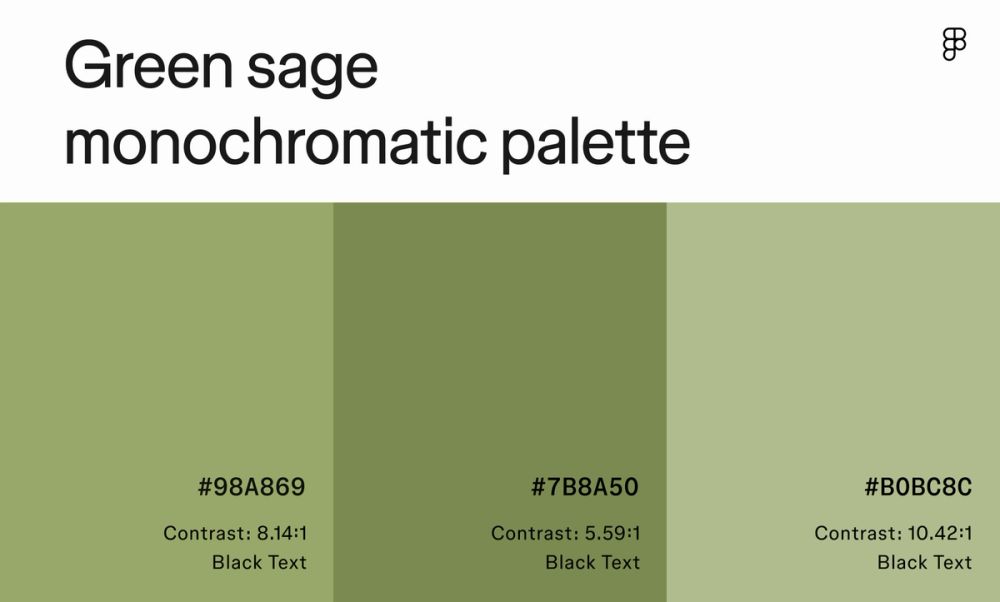 6 Types of Color Palettes: Definition, Examples, + Tips | Figma
