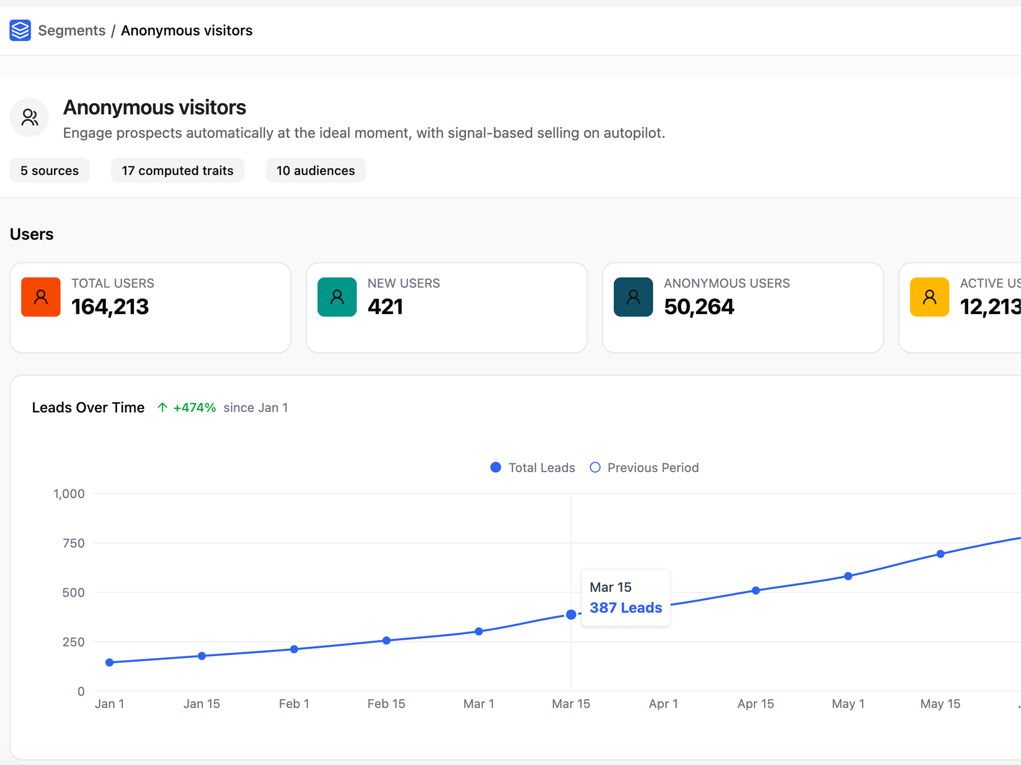Figma Make: Gestalten mit KI-gestützten Design-Tools