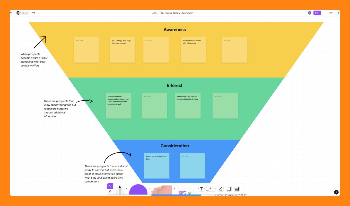 23 Mind Map Examples for Brainstorming & Planning | Figma