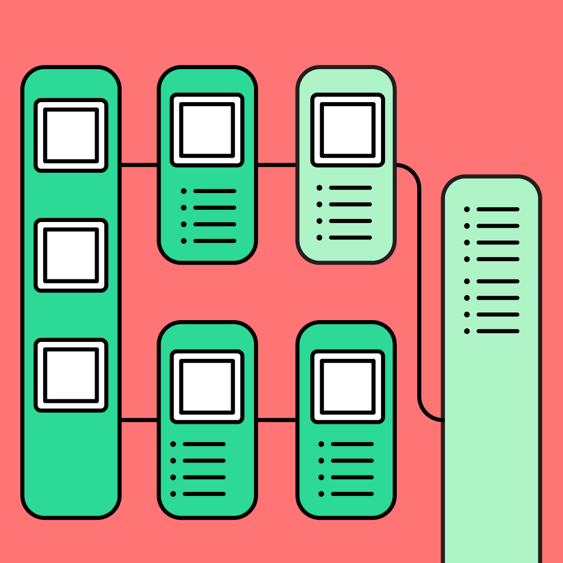 Content Modeling | Free Template | FigJam