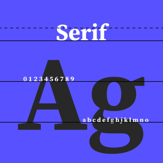Serif font | Figma font types