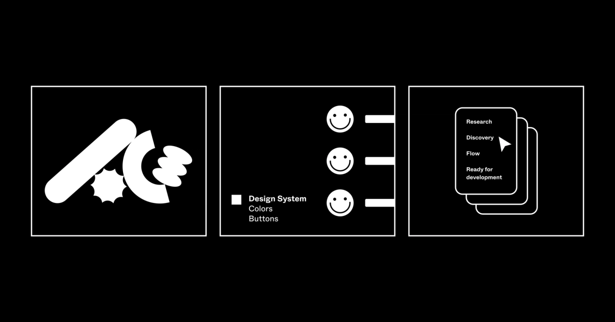 Team, project, and file organization
