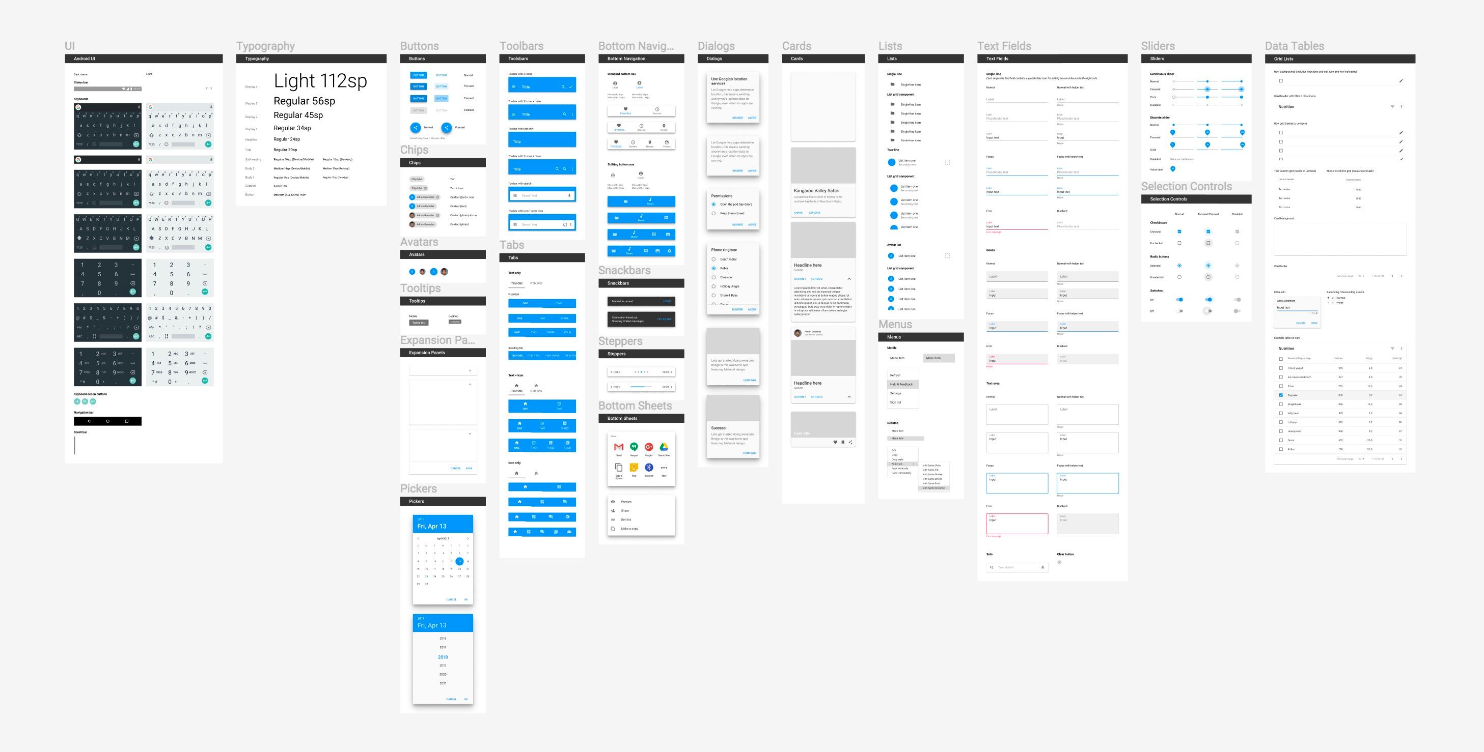 Components, styles, and shared library best practices