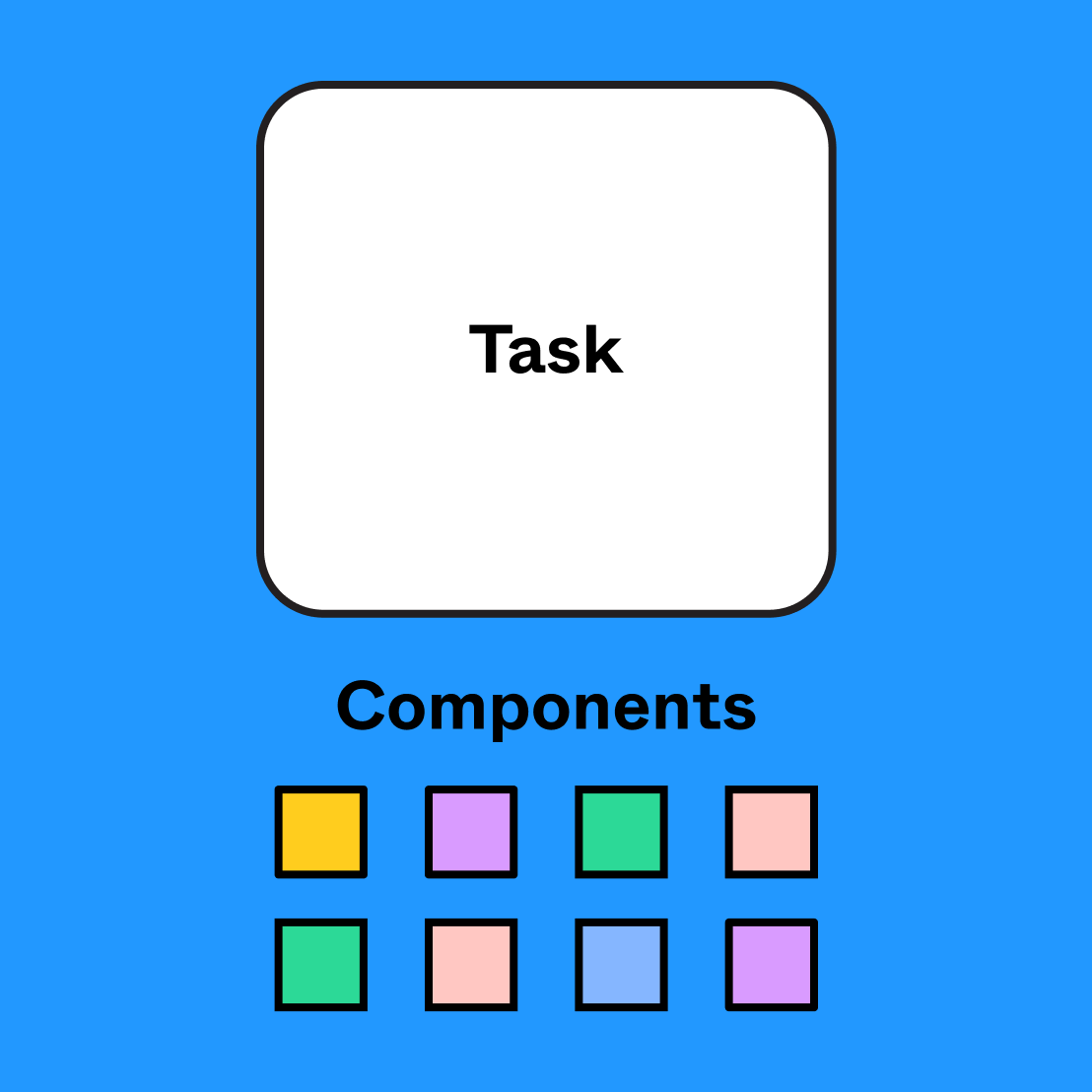 Spaghetti Diagram | Free Template | FigJam